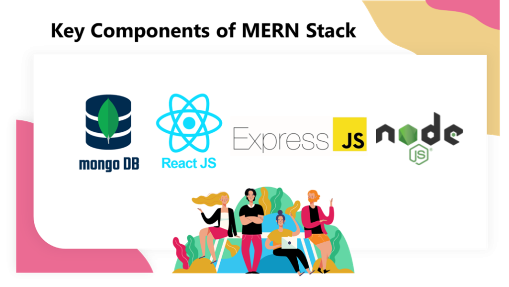 How to develop a MERN Stack Application | Technbrains Blog