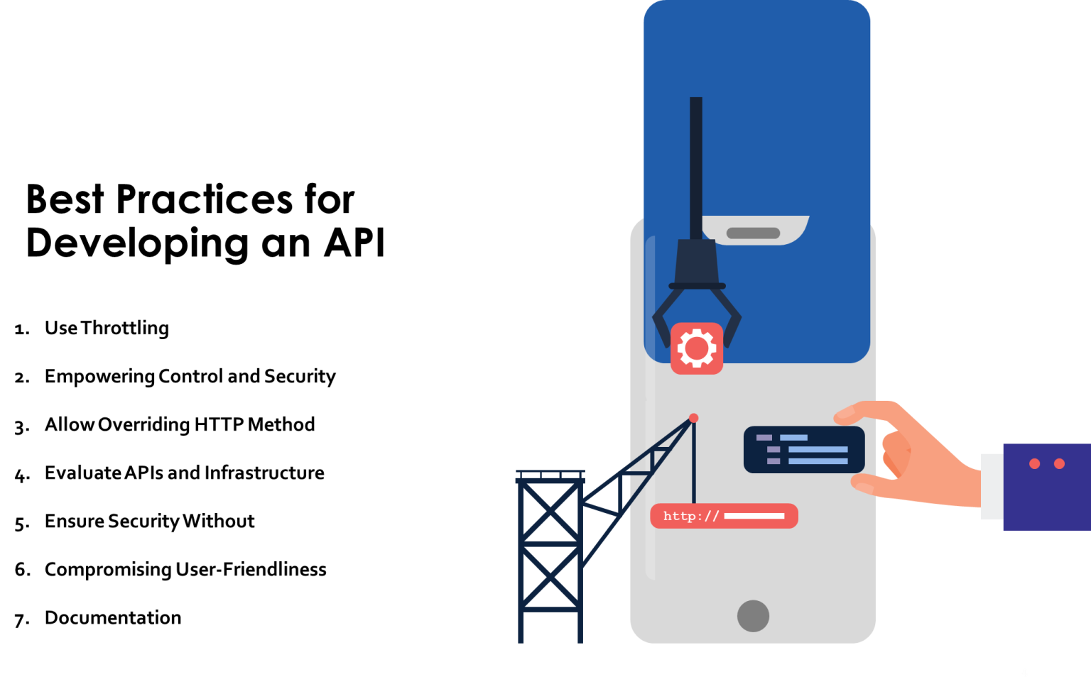 A Complete Guide to API Development