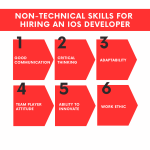 What to Look for in an iOS Developer Before Hiring Them