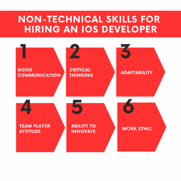 What to Look for in an iOS Developer Before Hiring Them