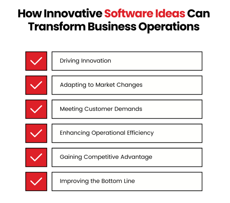 Implement These Software Ideas to Get Your Business to the Top