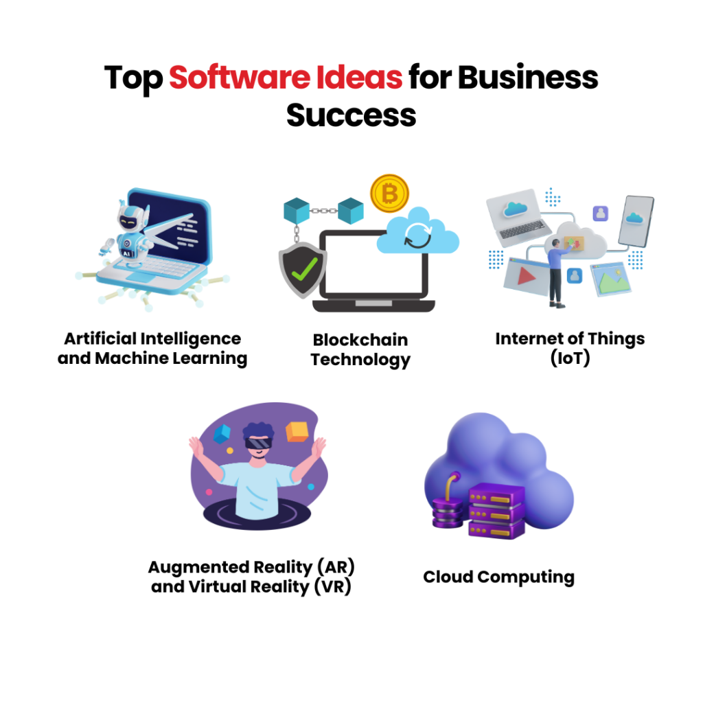 Implement These Software Ideas to Get Your Business to the Top