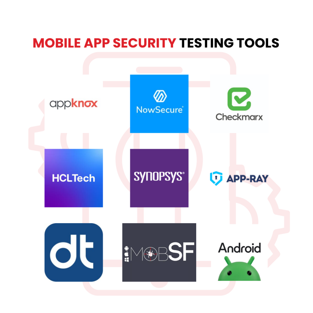 Best Mobile App Security Practices and Tools to Protect Your App