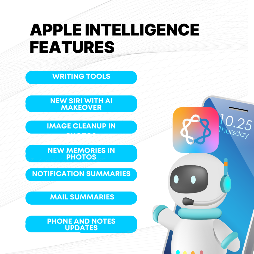 Apple Intelligence for Smarter iOS App Development