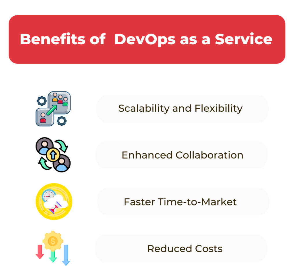 DevOps as a Service: The Ultimate Guide