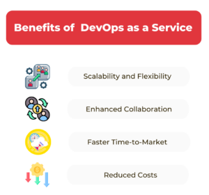 DevOps as a Service: The Ultimate Guide