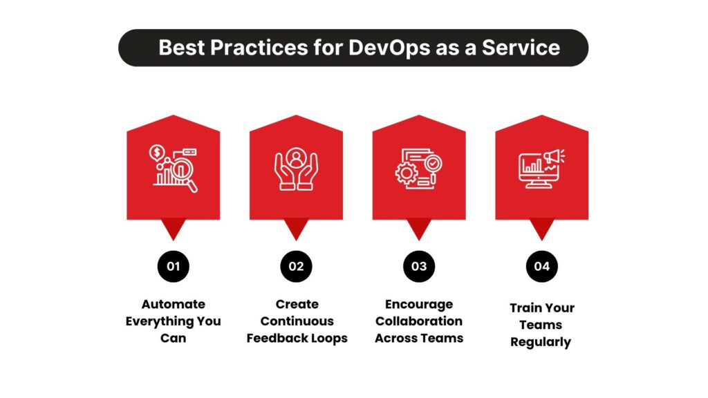 DevOps as a Service: The Ultimate Guide