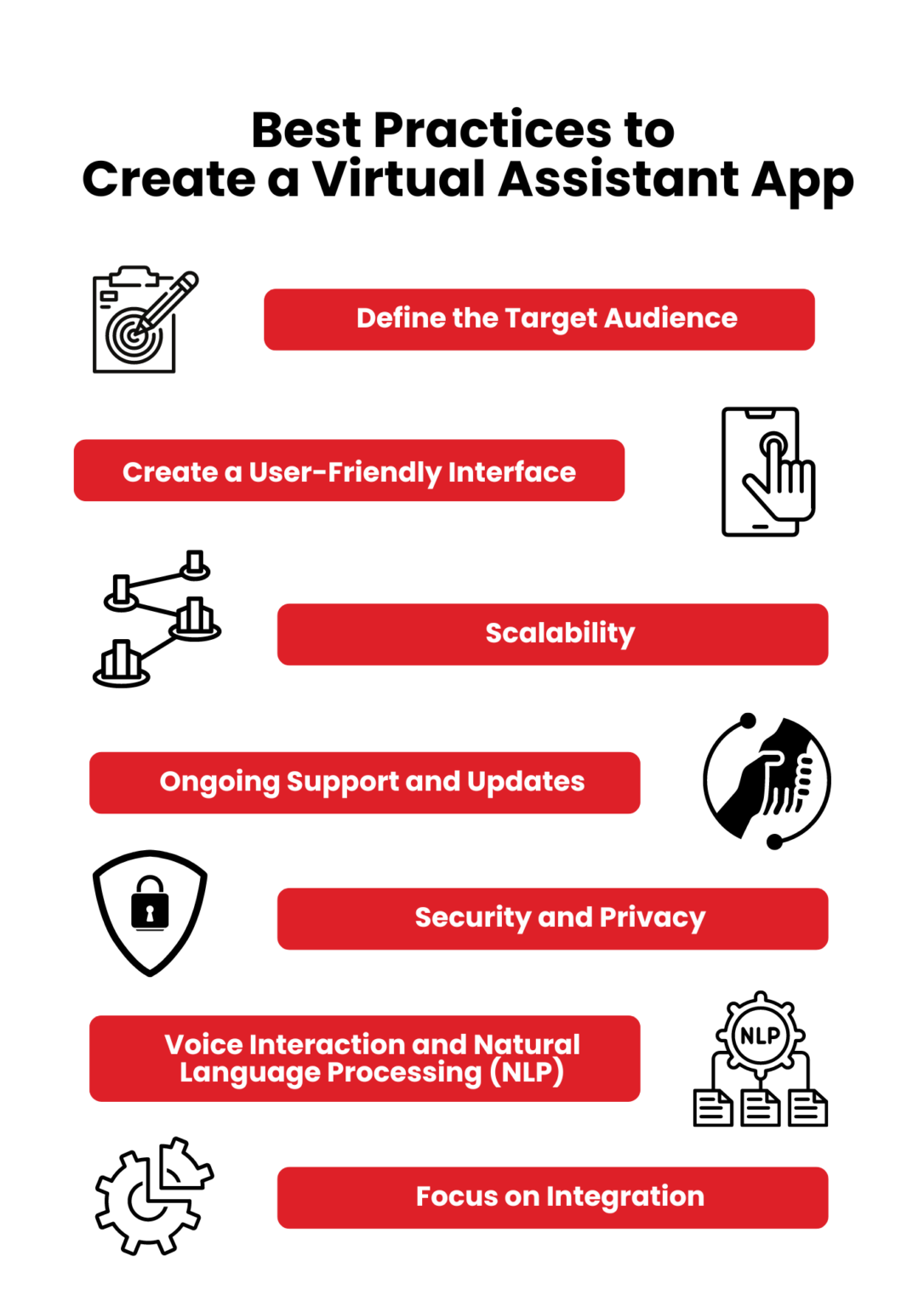 How to Create a Virtual Assistant App in 2024