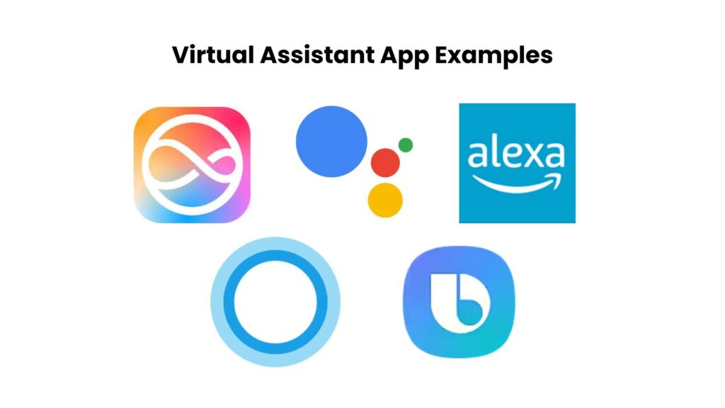 How to Create a Virtual Assistant App in 2024