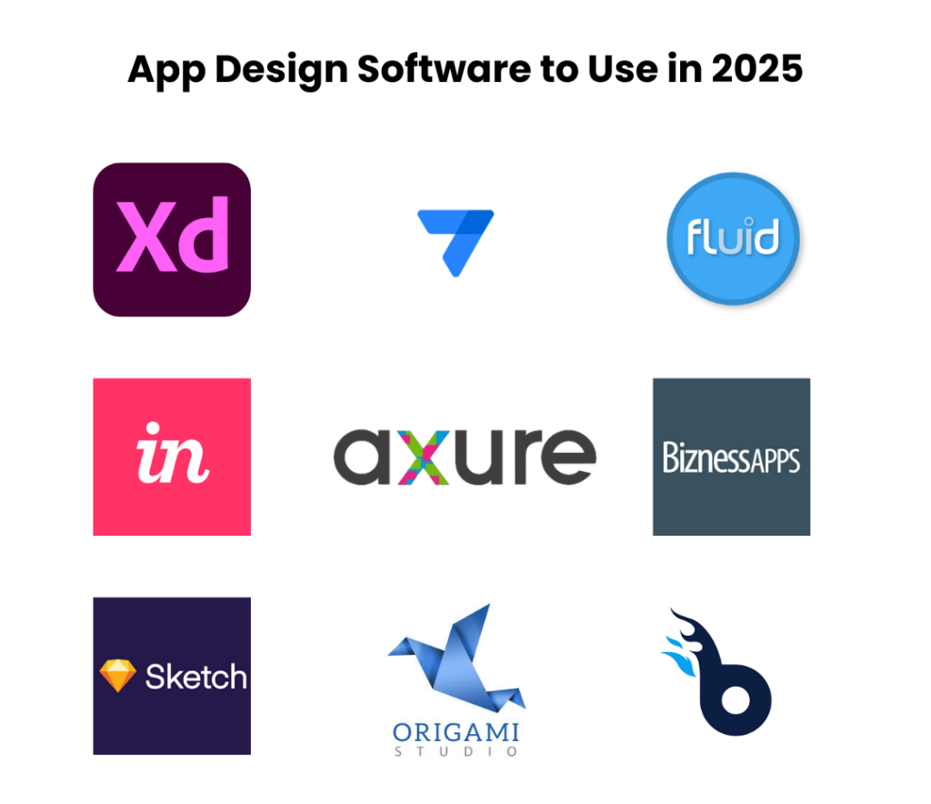 How to Make an App Design That Users Love: Tips for 2025