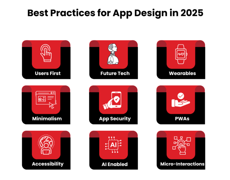 How to Make an App Design That Users Love: Tips for 2025