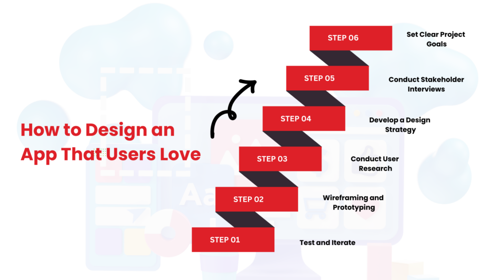 How to Make an App Design That Users Love: Tips for 2025