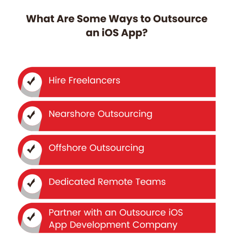 How to Outsource iOS App Development in New York