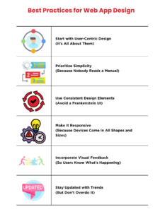 Web App Design: Best Practices and Examples for User-Friendly Apps