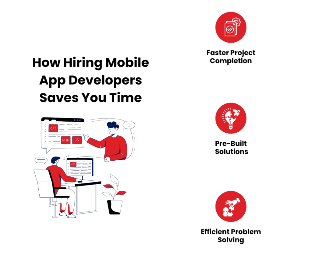 Why Hiring Mobile App Developers Can Save You Time and Boost Success